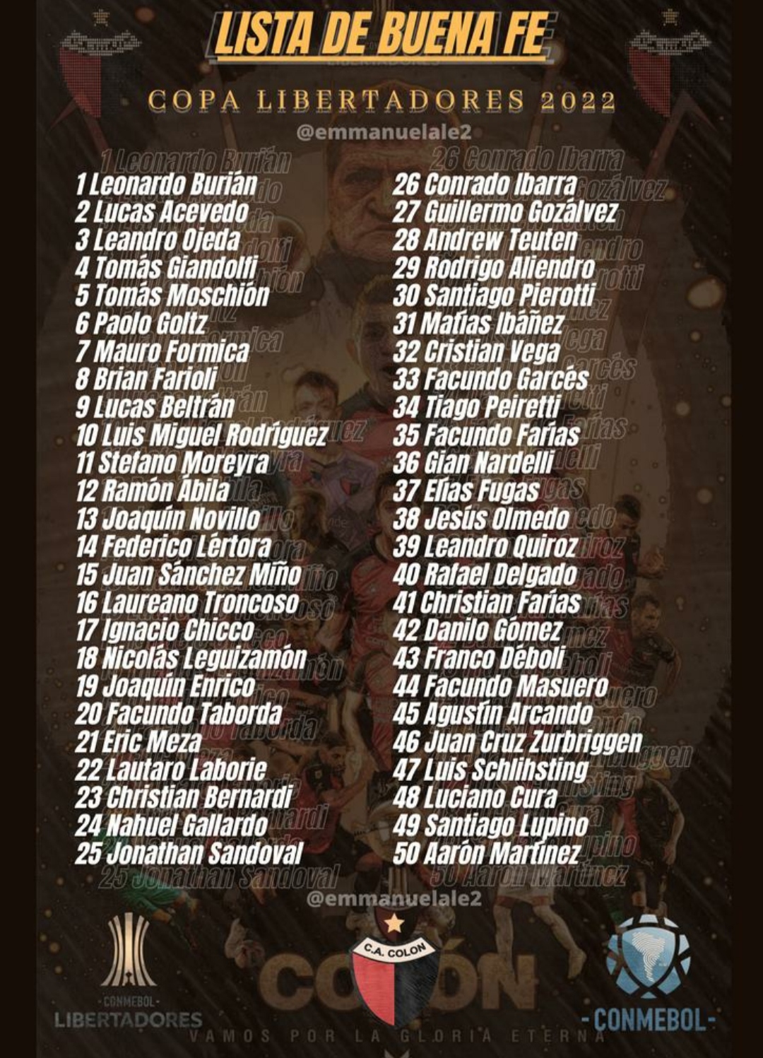 La lista de Buena Fe de Colón en CONMEBOL - NexoDiario